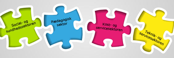 Sektorer | FOA Århus